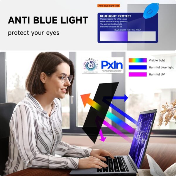 20.1 inch (4:3) Monitor Anti Blue Light and Anti Glare Screen Guard | Pxin